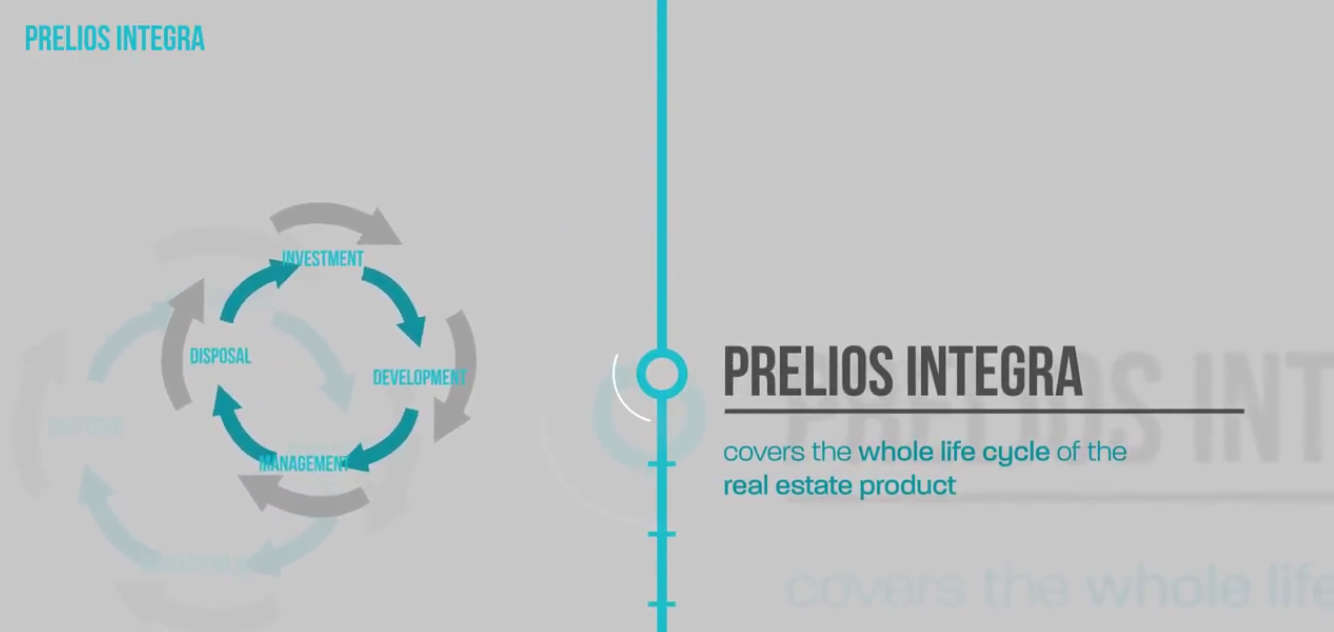 New corporate video for Prelios Integra | Prelios Corporate Website